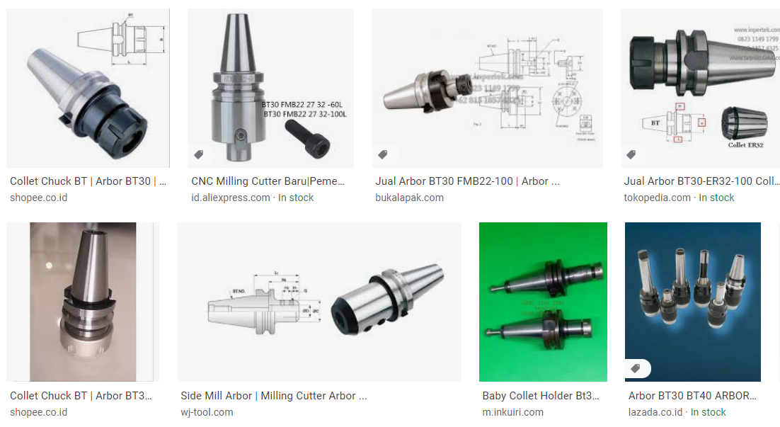 Arbor dan Collet - Arok G. Lokajaya